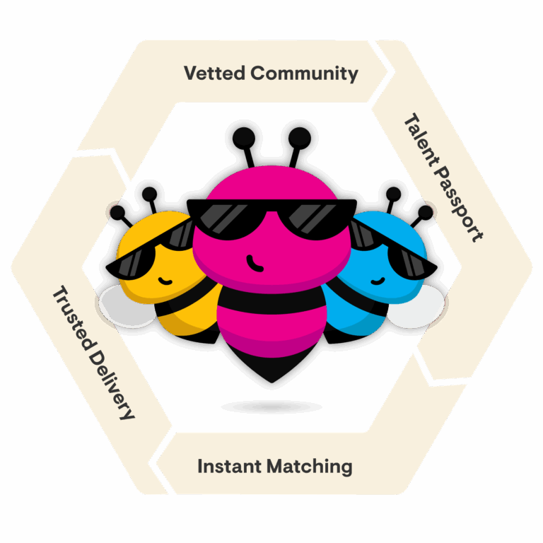 Workerbee | Trusted Hiring. Powered by Agents.